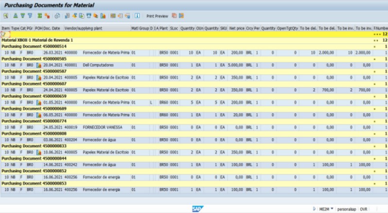 17 Baixa De Estoque E Alteração Do Tipo De Material No Sap • Freire Cruz